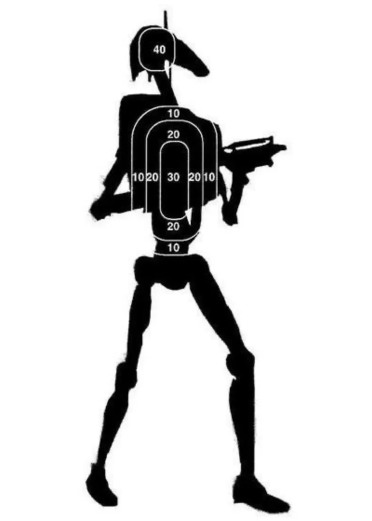 Robot Paper Targets - Metal Target